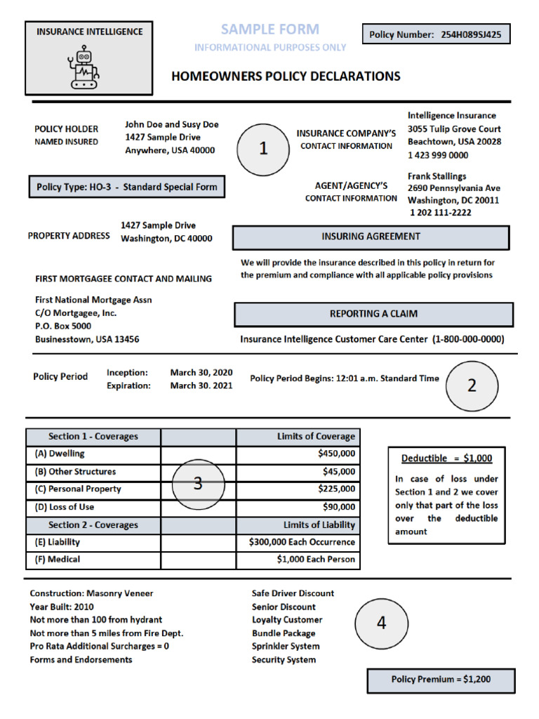 Declaration Page Sample Homeowners3 | PDF