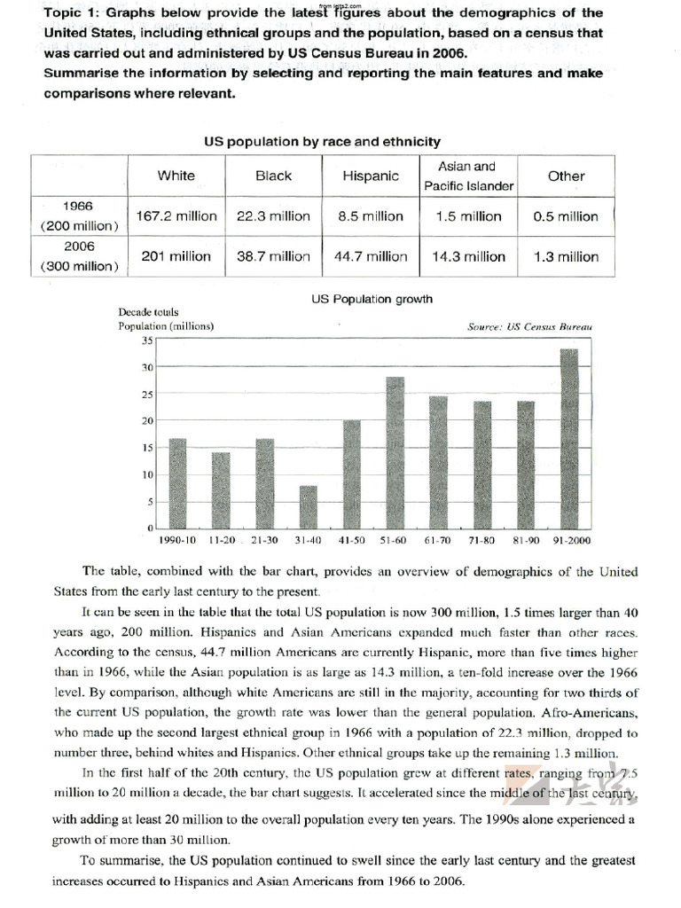 Mat Clark IELTS Writing Task 1 | PDF