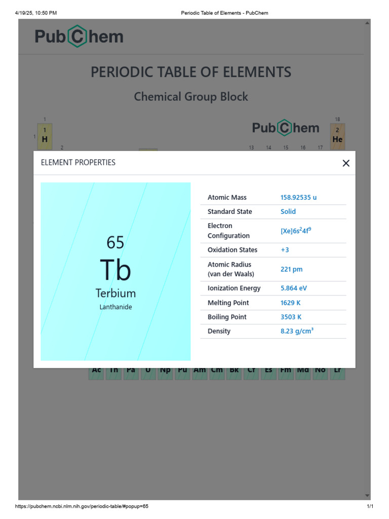 Periodic Table of Elements - Tb-PubChem | PDF | Periodic Table | Lanthanide