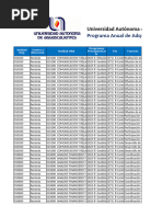 Directorio de Extensiones UAC | PDF | Tecnología de información y ...