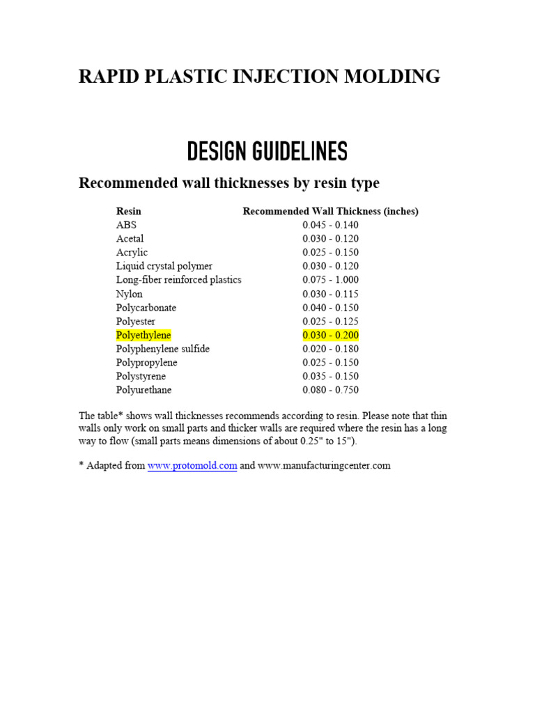 Injection Molding Design Guidelines | PDF | Mechanical Engineering ...