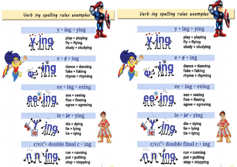 ING Spelling Rules | PDF
