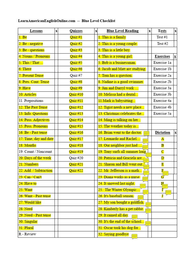 Blue Level Checklist 2019-2020 | PDF | Language Families | Linguistics