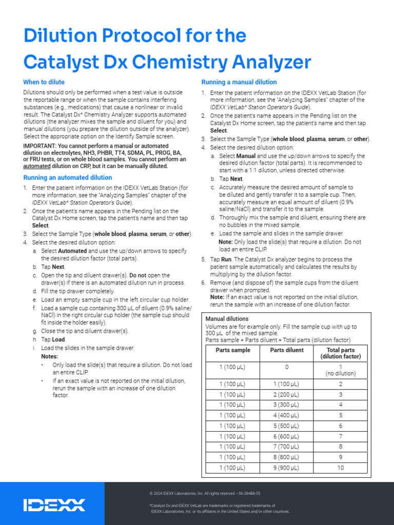 catalyst-dx-dilution-protocol-2 | PDF | Blood Plasma | Concentration