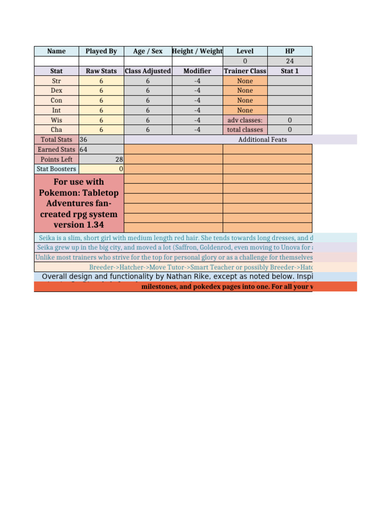 PTA Character Sheet | PDF | Role Playing Games | Pokémon