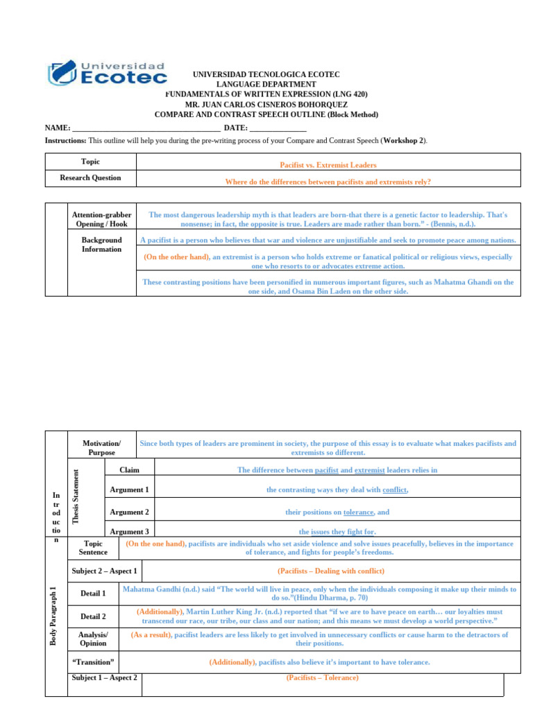 1a. Compare and Contrast Speech Outline (Block Method) | PDF | Extremism | Pacifism