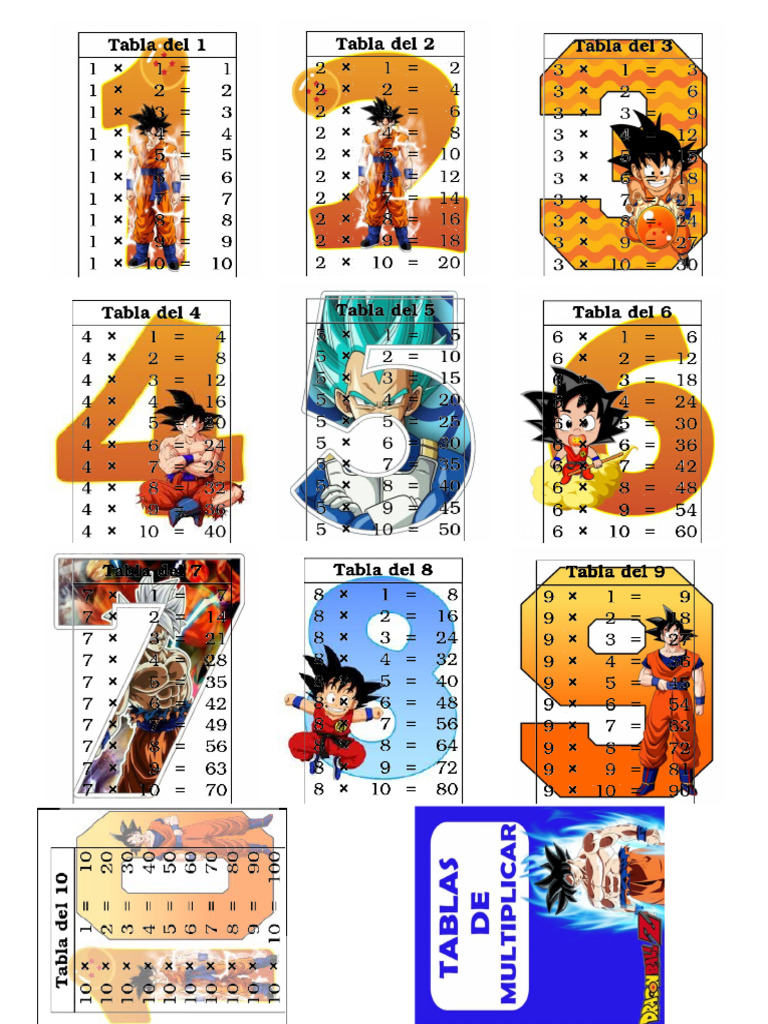 TABLAS dragon ball | PDF
