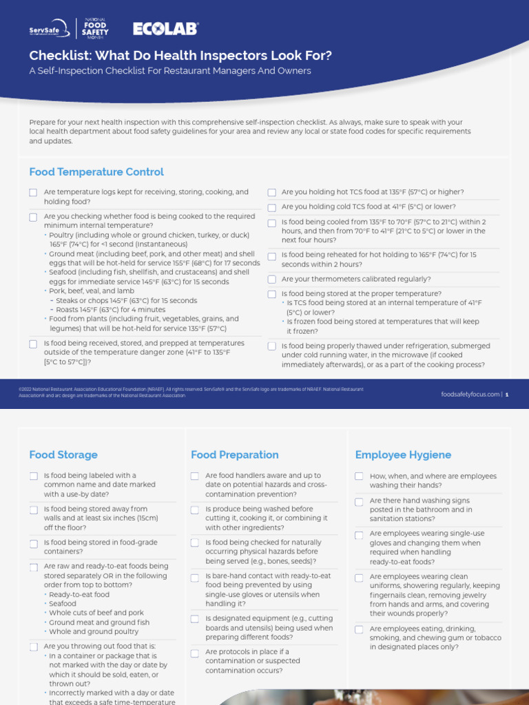 NFSM 2022.02 - Self-Inspection Checklist | PDF | Food Safety