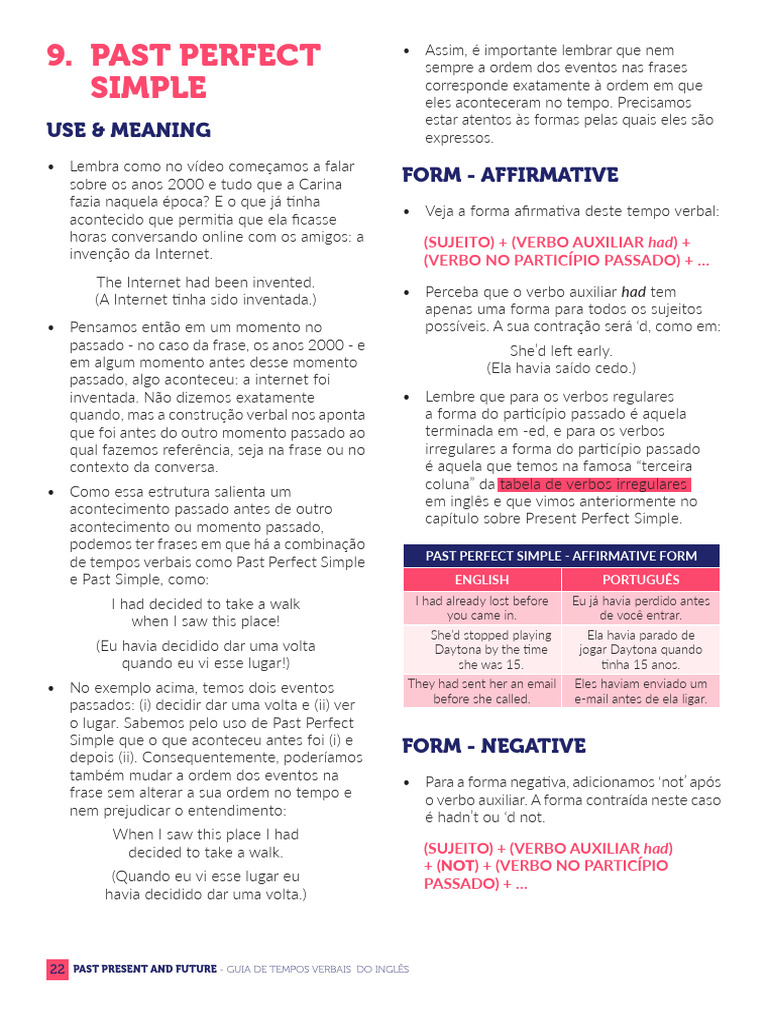 Past Perfect Simple | PDF | Assunto (gramática) | Tempo