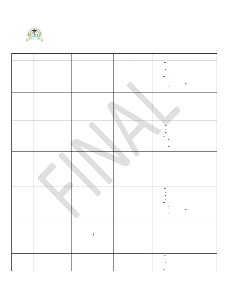 First Semester Approved Provisional Examination Time-Table 2024 2025 ...