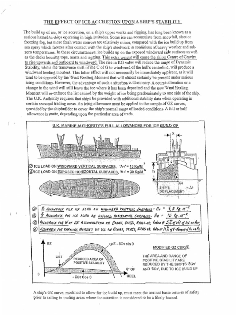 Ice Accretion | PDF