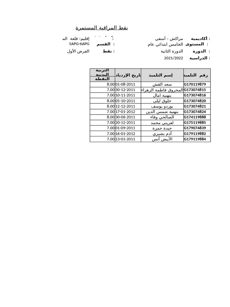Export NotesCC 5APG-6APG 0026 012052 | PDF