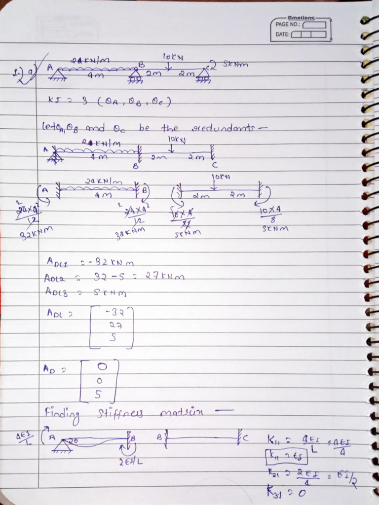Stiffness Method Assignment Pdf