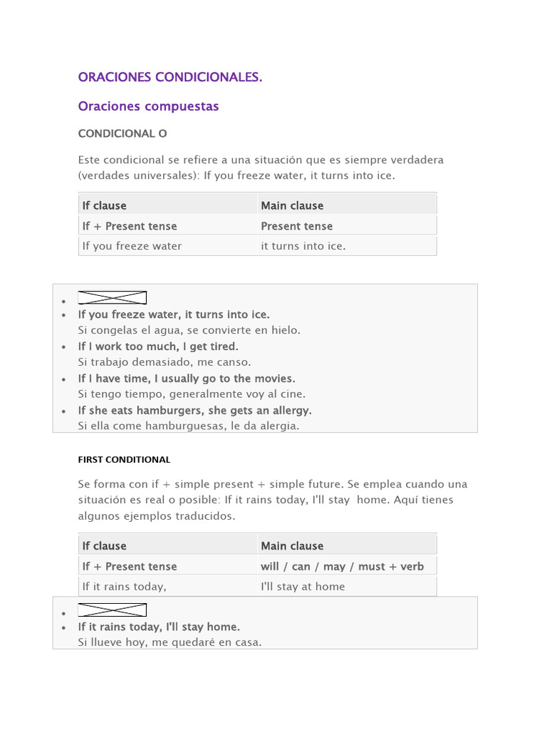 ORACIONES-CONDICIONALES ingles | PDF