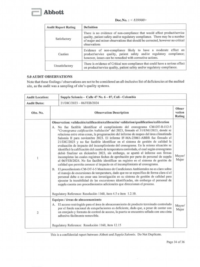 Informe OSA - Suppla Salomia 2024 - Organized | PDF