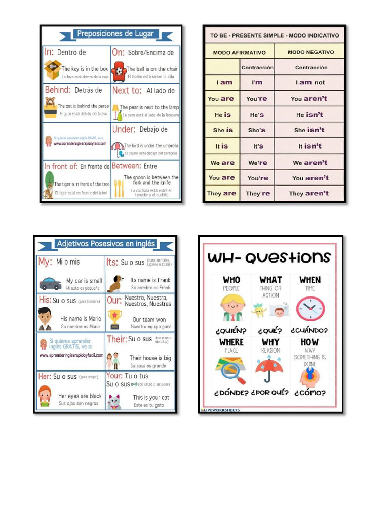 material ingles | PDF
