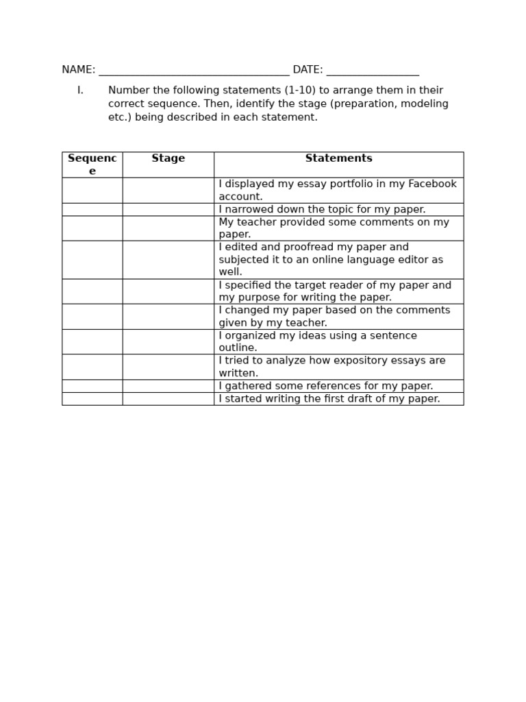 Writing Process Steps Explained | PDF | Essays | Communication