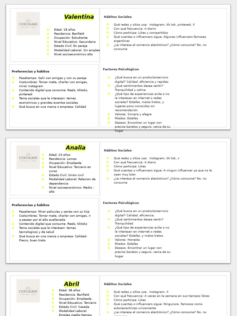 Franco Cano - Entrega1 | PDF | Marketing | Marca
