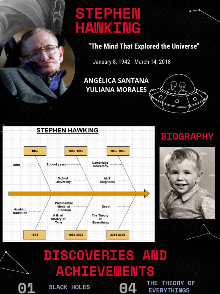 Stephen Hawking | PDF