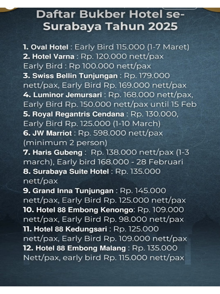PDF Bukber 2025 SUB | PDF