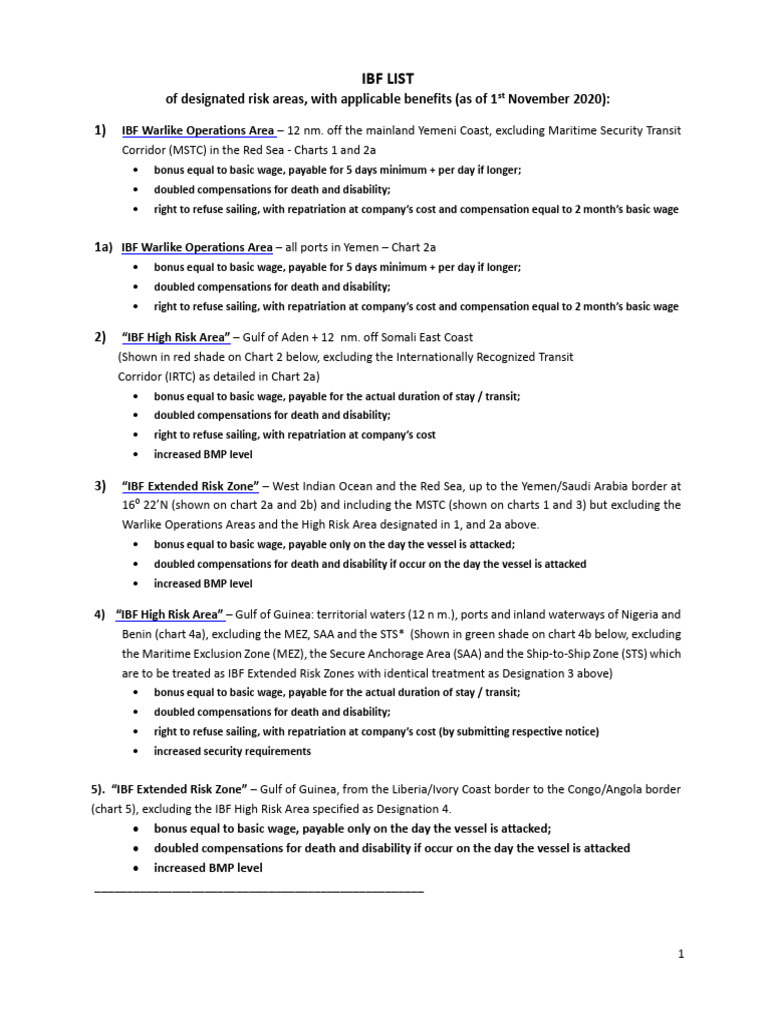 IBF Risk Areas and Benefits Overview | PDF | Yemen | World Politics