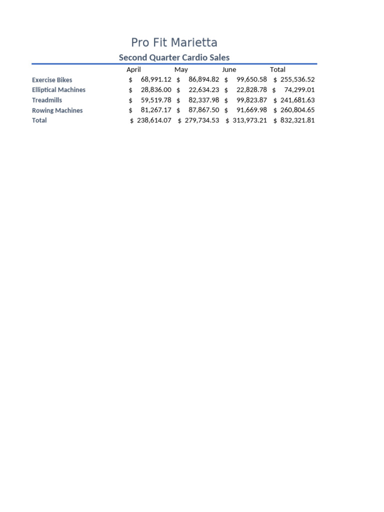 Class Assignment 1 | PDF