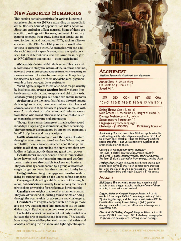 D&D Unleashed - Assorted Humanoid NPCs (v1 - 0) | PDF