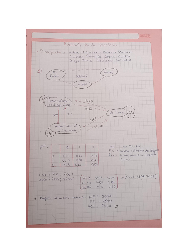 Dodododod | PDF