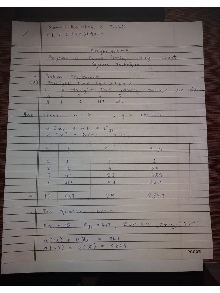 Nmo Assignment 5 | PDF