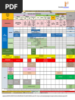 Tablas Antibiograma CLSI 2024 | PDF | Biocidas | Microbiología