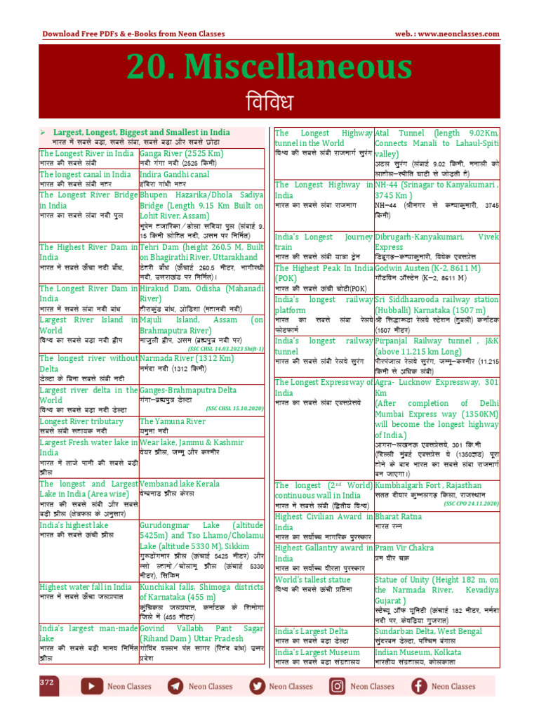 117 15 06 2024 at 12 00 PM Miscellaneous Word File PDF | PDF