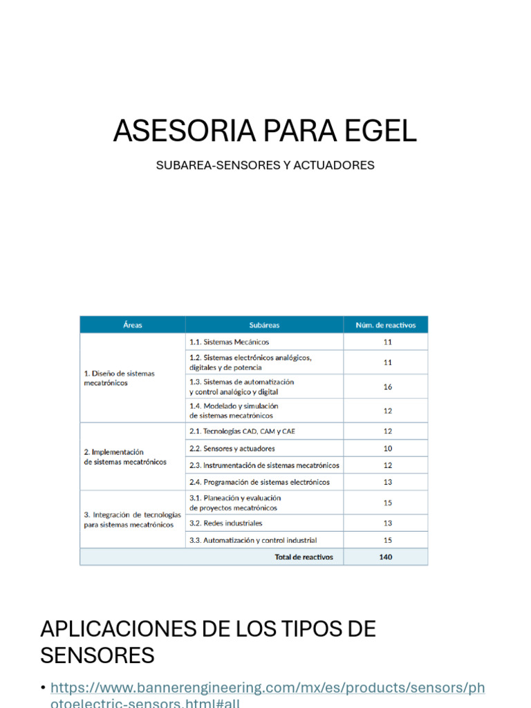 Documento1 Sensores | PDF