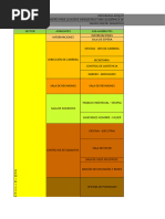 Campus Upc Monterrico - Mapa Accesibilidad | PDF