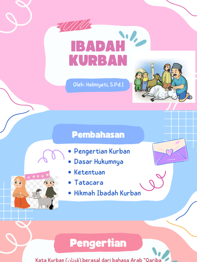MATERI AJAR IBADAH KURBAN | PDF