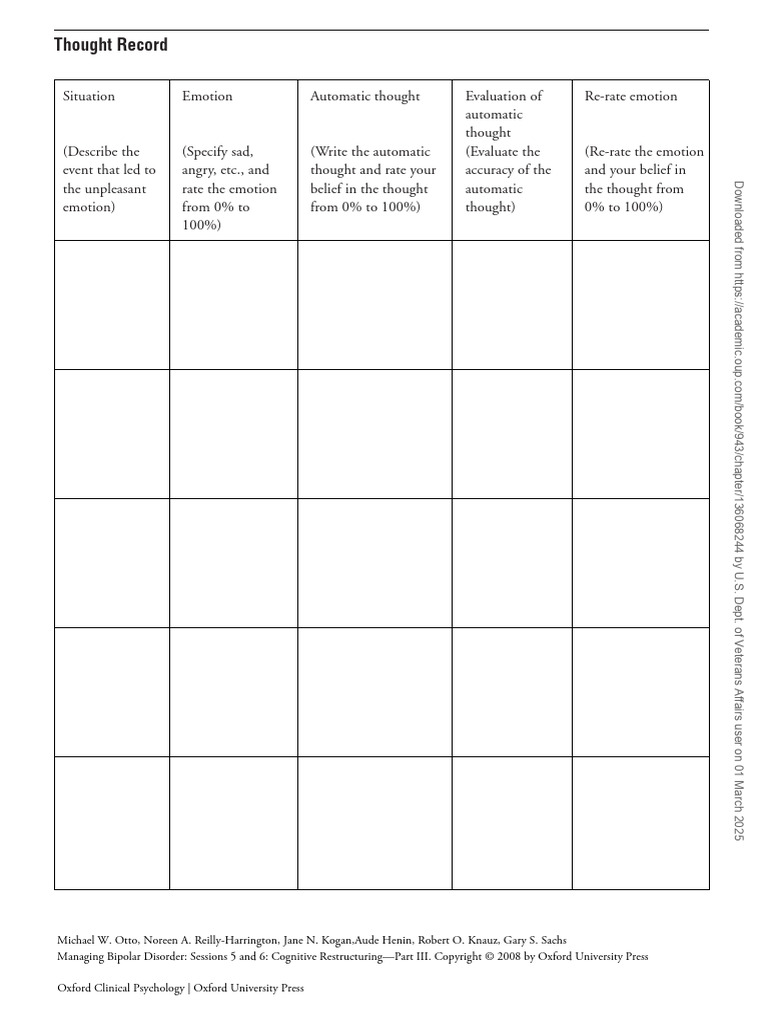 Handout - Thought Record | PDF