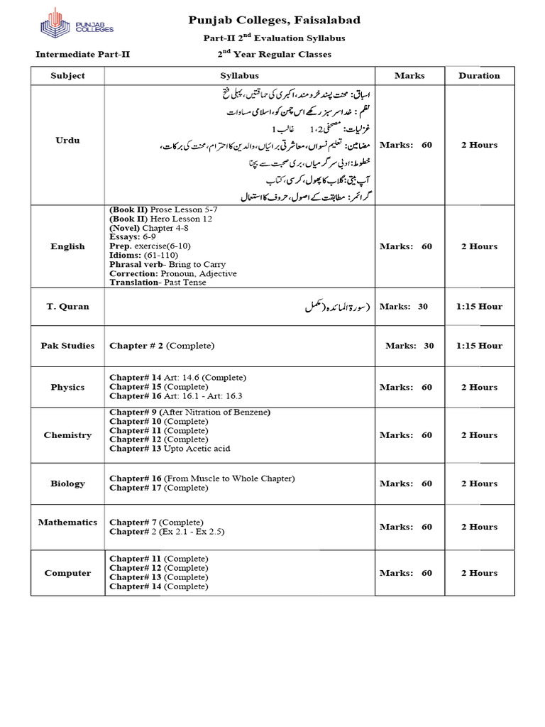 2nd Evaluation Syllabus Part II... | PDF | Linguistic Morphology | Grammar