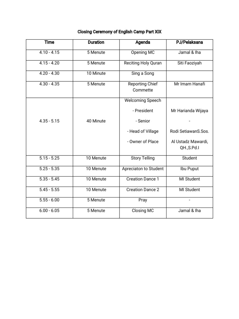 Farewell Party Agenda for English Camp | PDF