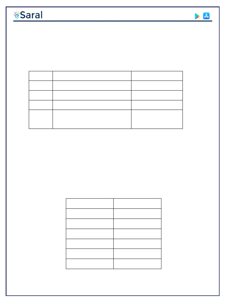 General Principles and Processes of Isolation of Metals | PDF | Zinc ...