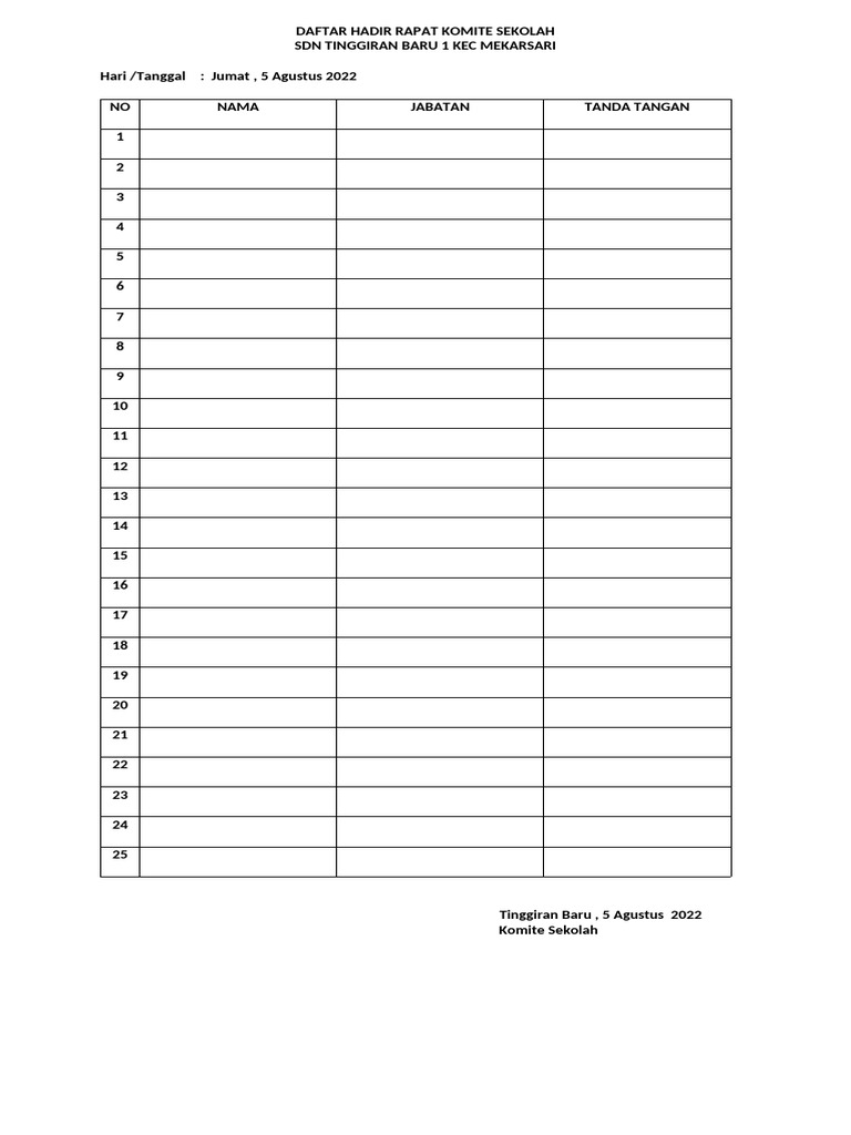 Daftar Hadir Rapat Komite Sekolah | PDF