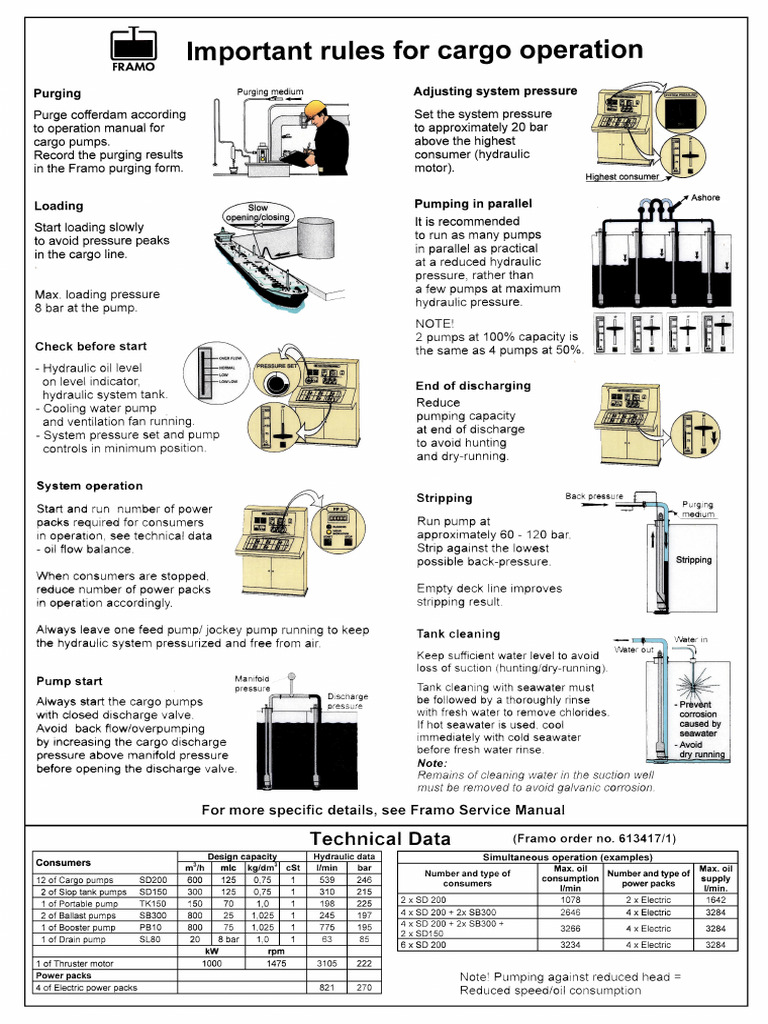 Framo Poster Enhanced HQ | PDF