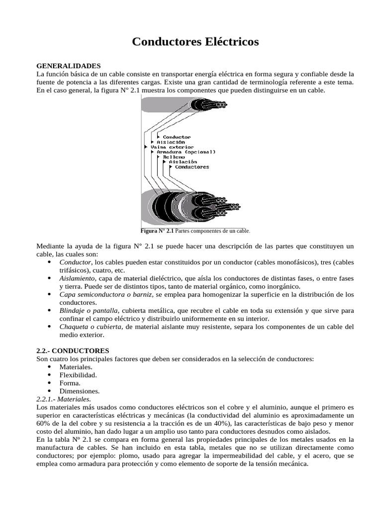 Conductores Electricos | PDF | Aislador (Electricidad) | Conductor electrico