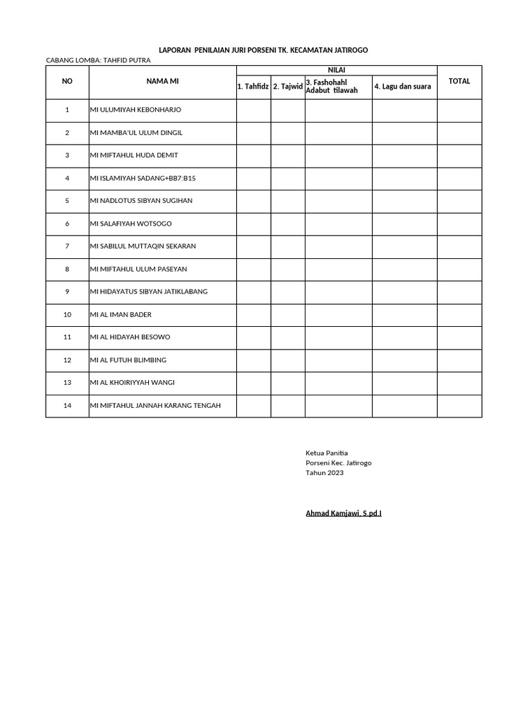 Format Penilaian | PDF