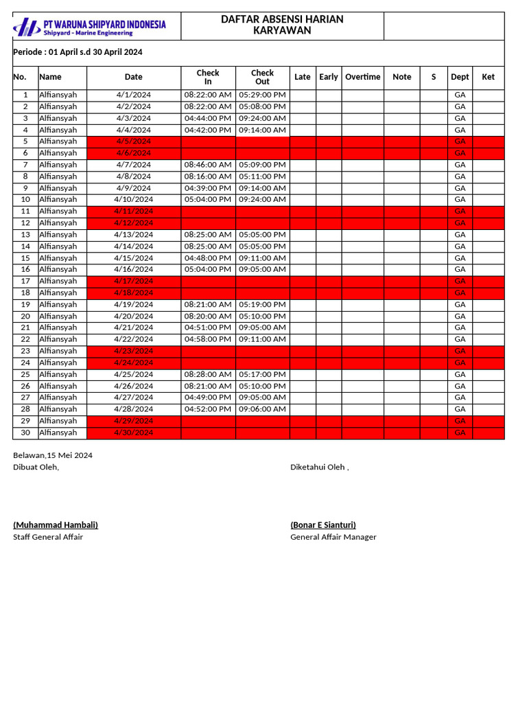 Rekap of Absensi Security Juli Jsg 2024(1) | PDF
