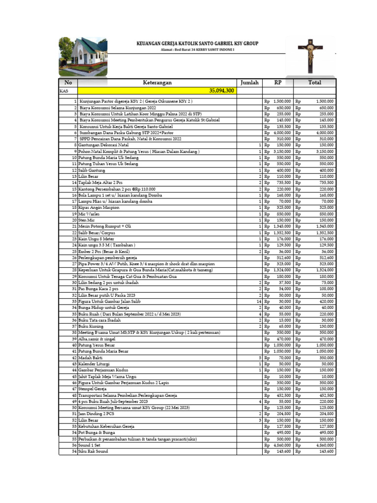 Data Pengeluaran Gereja ST - Gabriel Ksy | PDF