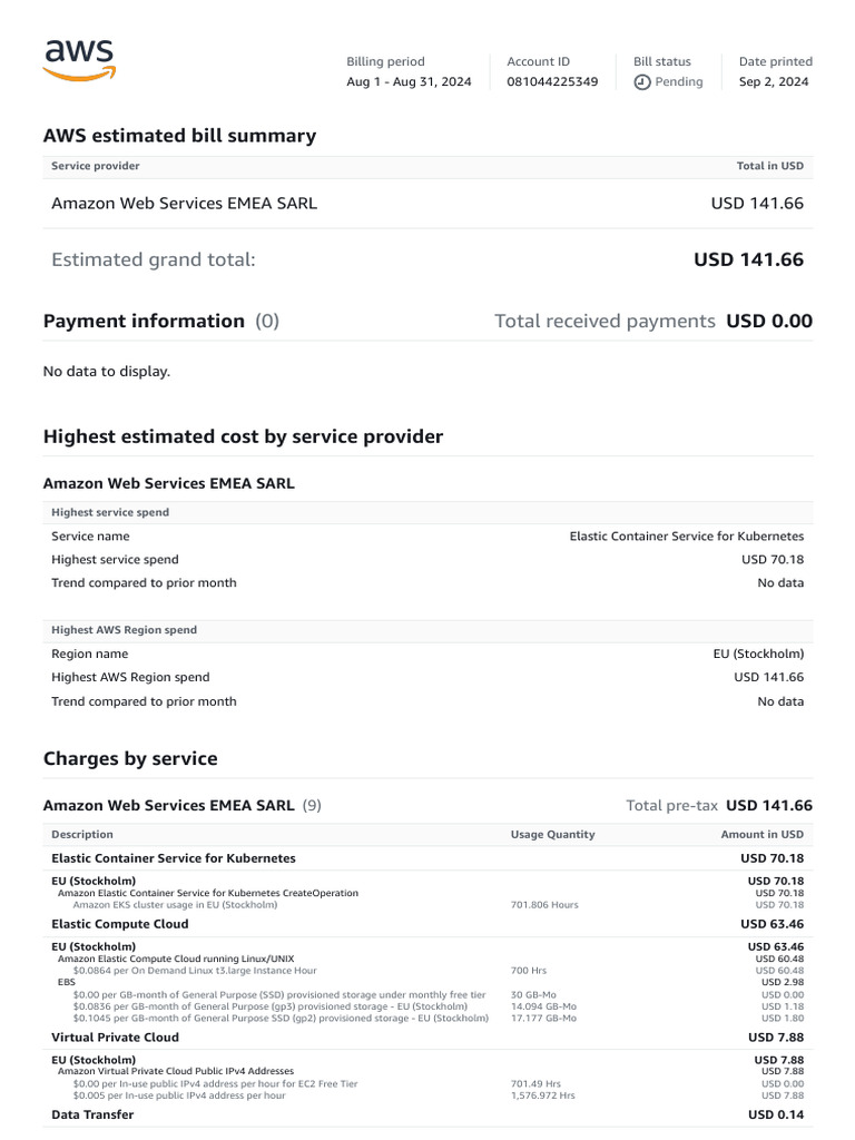 AWS Billing Summary for August 2024 | PDF | Amazon Web Services ...