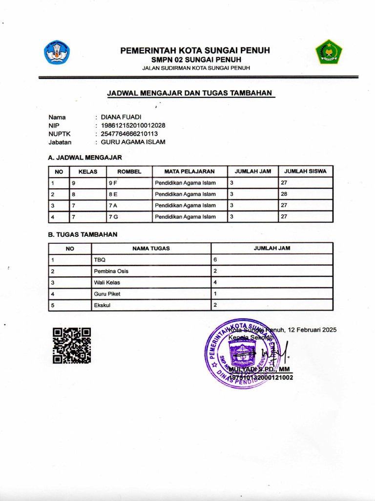 Diana Fuadi | PDF
