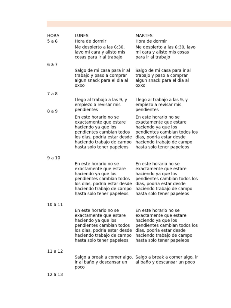 Cronograma Jared | PDF
