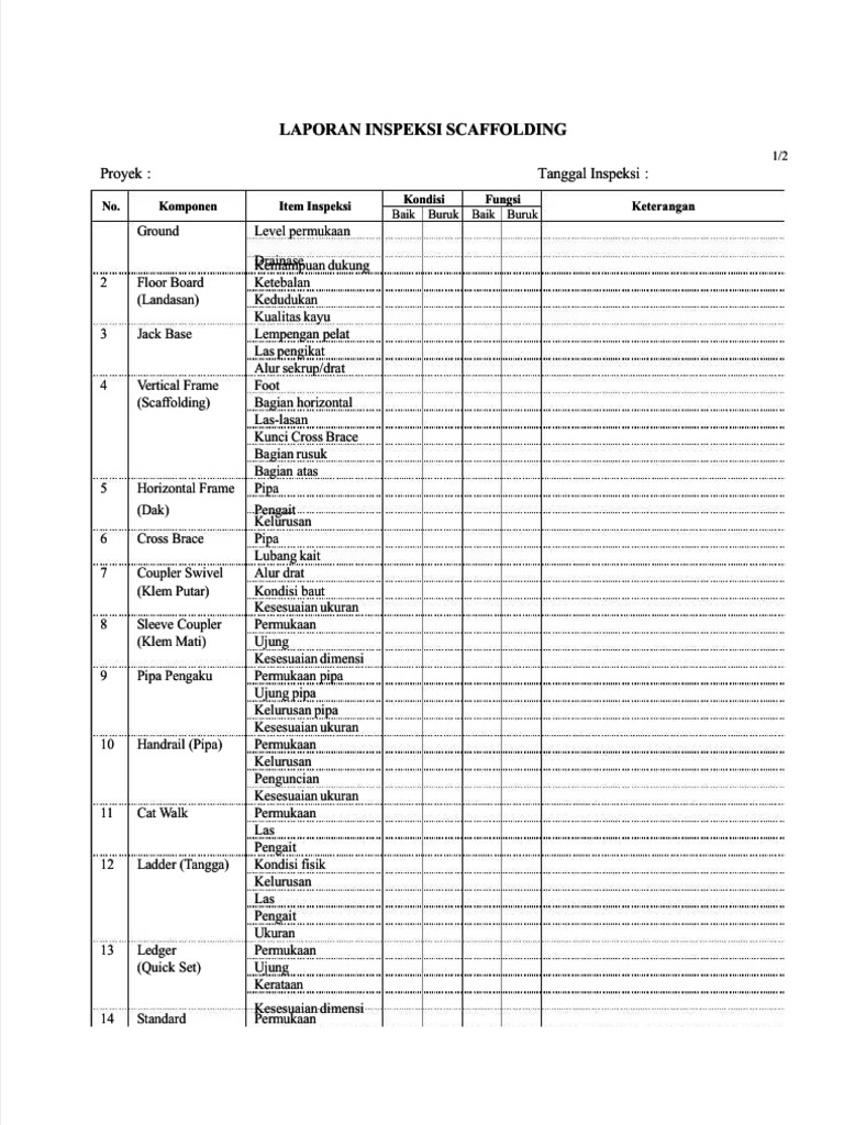 PDF Form Laporan Inspeksi Scaffolding - Compress | PDF