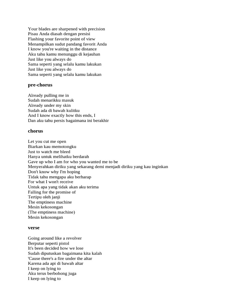 Lirik Lagu "The Emptiness Machine" | PDF