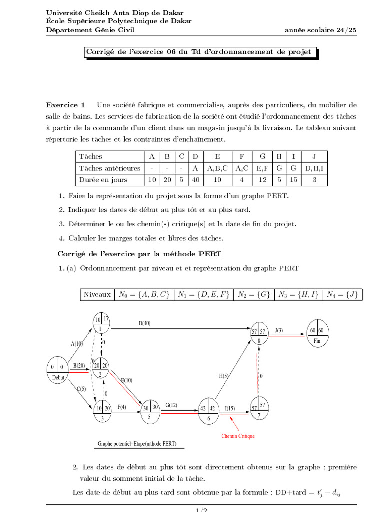 corrige_Exo6_TD_ordonnancement_DIT1 | PDF | Gestion de projet | Recherche opérationnelle